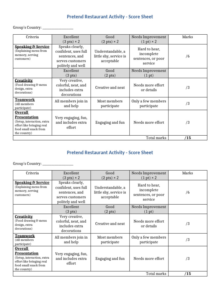 Pretend Restaurant Rubric Updated | PDF | Menu | Restaurants