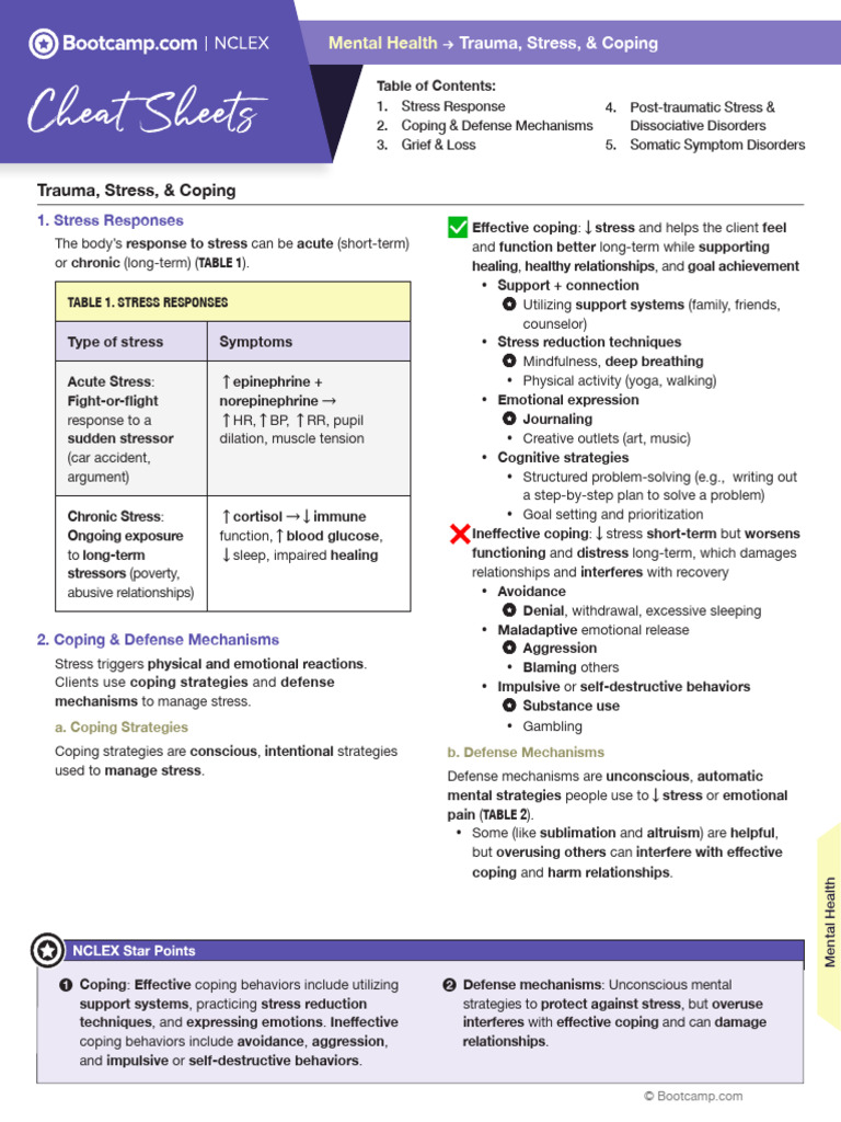 Trauma, Stress, & Coping Cheat Sheet | PDF | Dissociation (Psychology ...
