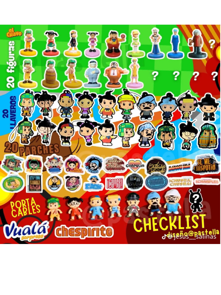Checklist Vuala Chavo | PDF