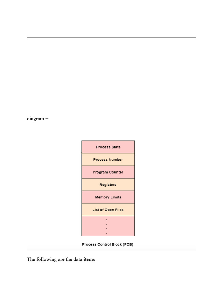 OS_unit-2 | PDF | Thread (Computing) | Scheduling (Computing)