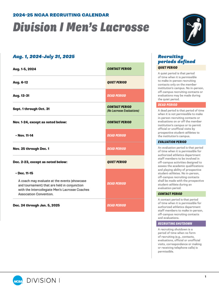 2024-25 NCAA Lacrosse Recruiting Calendar | PDF | National Collegiate ...