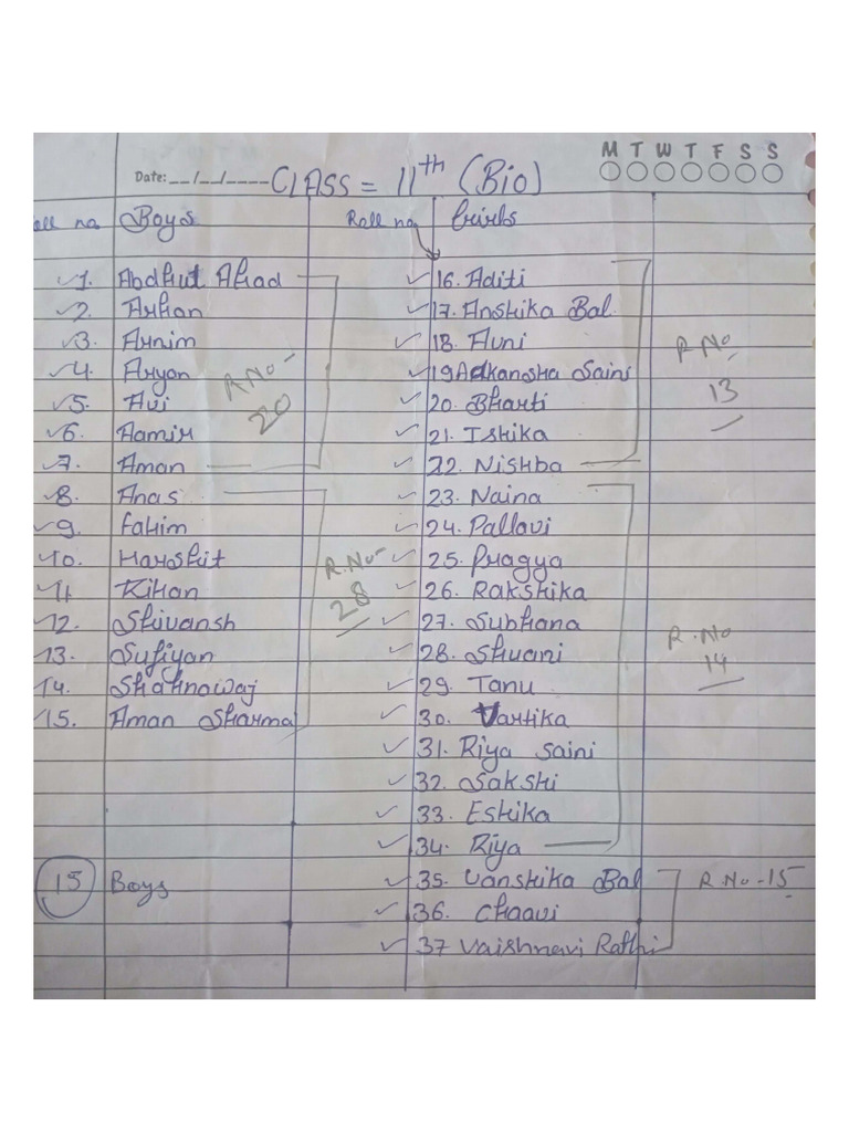 Class 11th Bio - Sitting Plan | PDF