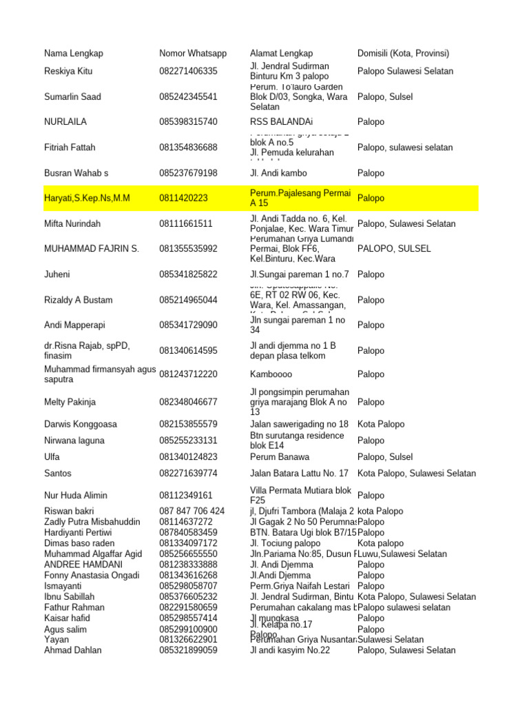 Formulir Database Member Miles Squad (Jawaban) | PDF