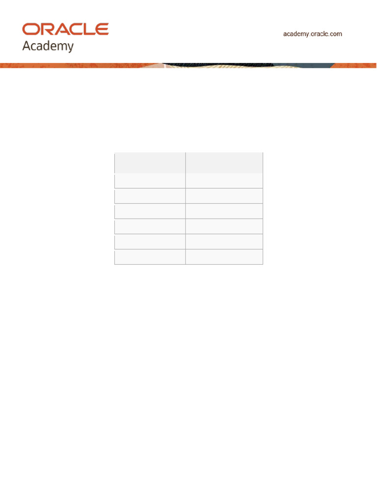 JFo 5 Practice Esp | PDF | Color | Java (lenguaje de programación)