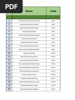 SCECO Room Requirements in Buildings | PDF | Architectural Elements ...