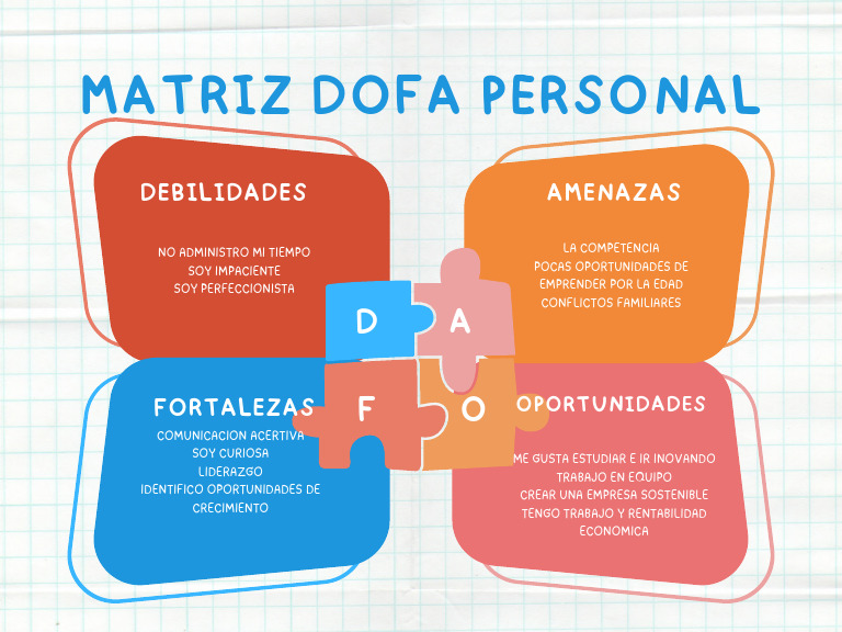 DOFA | PDF