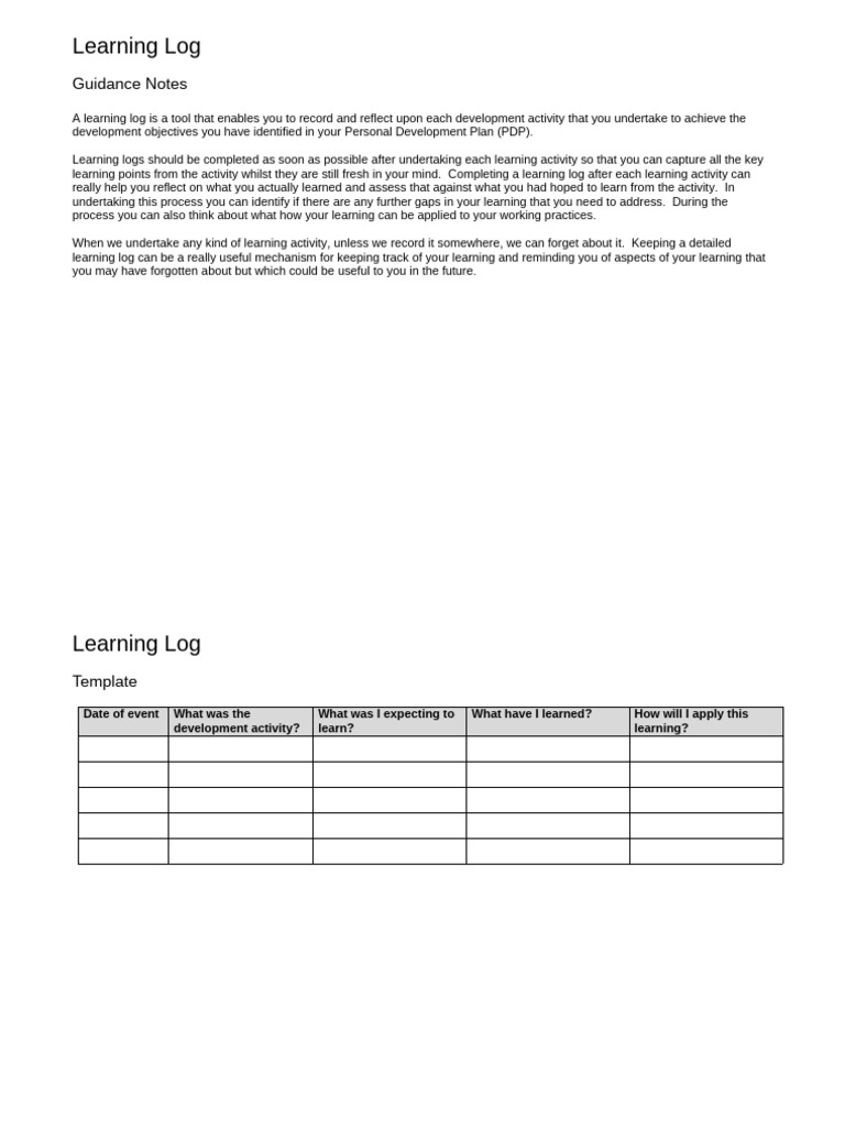 Learning Log Template | PDF