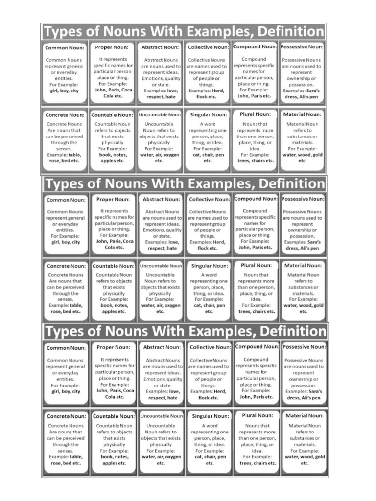 Abstract Nouns | PDF
