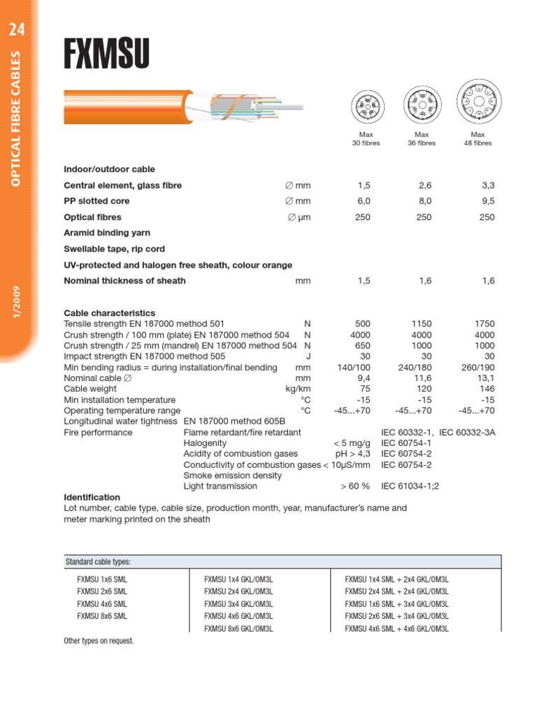 Optical Fibre Cables | PDF | Optical Fiber | Smoke