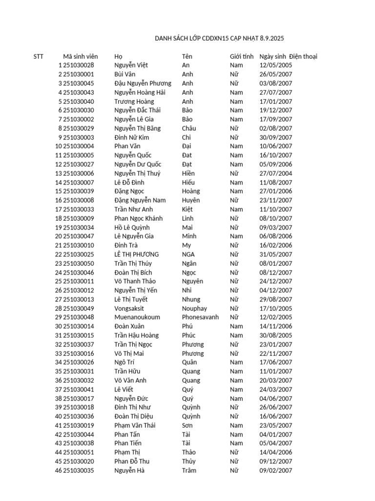 SINHVIEN_XN.15_2025-2026. Cập nhật 8.9.25 | PDF