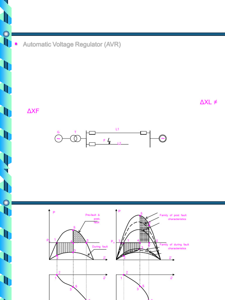 AVR Impact on Generator Stability | PDF | Electric Generator | Resistor