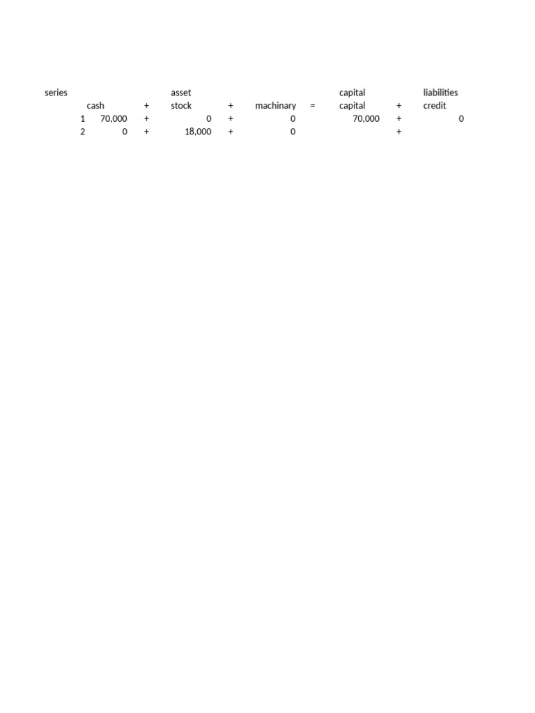 New Microsoft Excel Worksheet | PDF