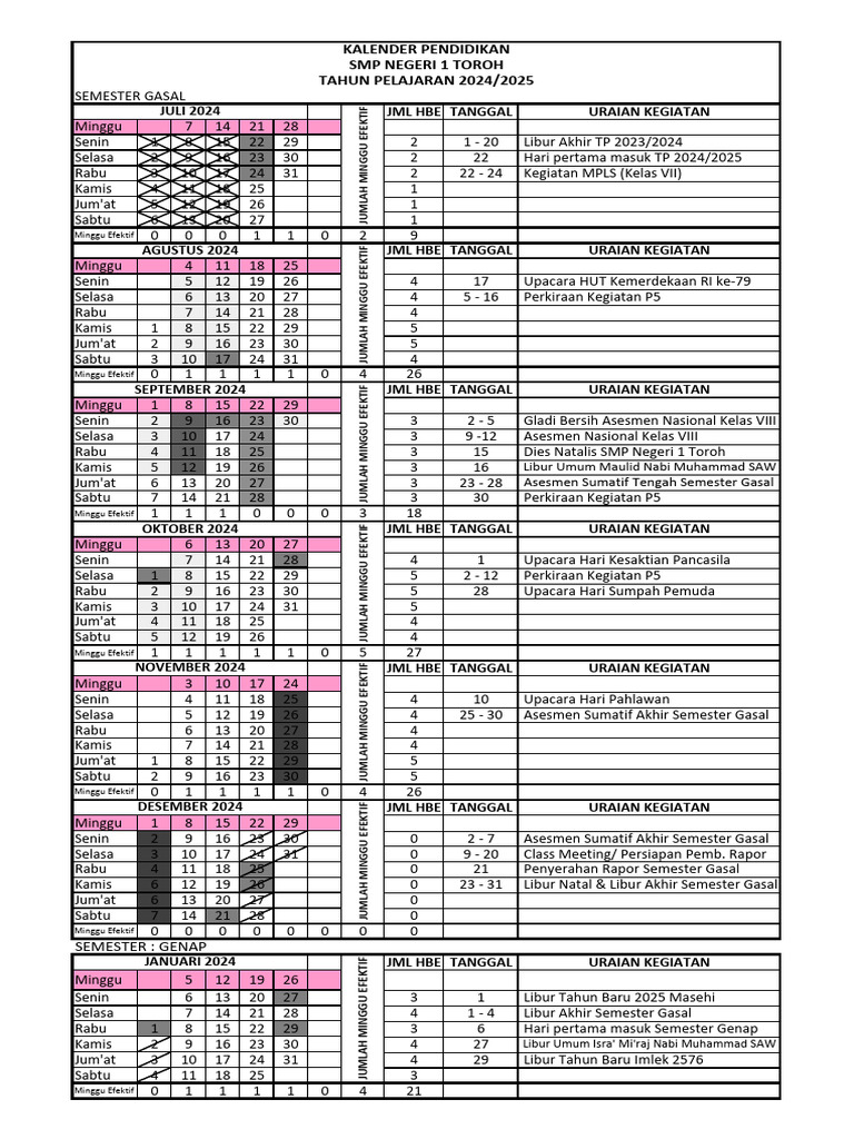 Kalender Pendidikan SMP 2024/2025 | PDF