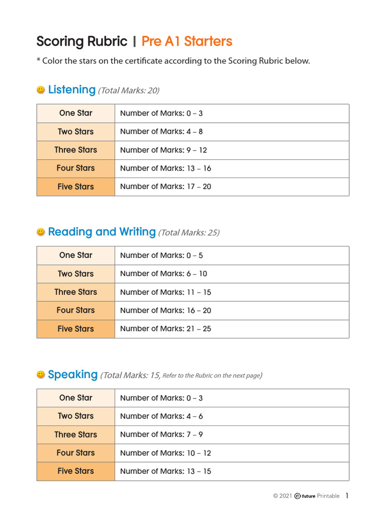 Let - S Smile - YLE - Rubric - Starters | PDF | Vocabulary | Communication