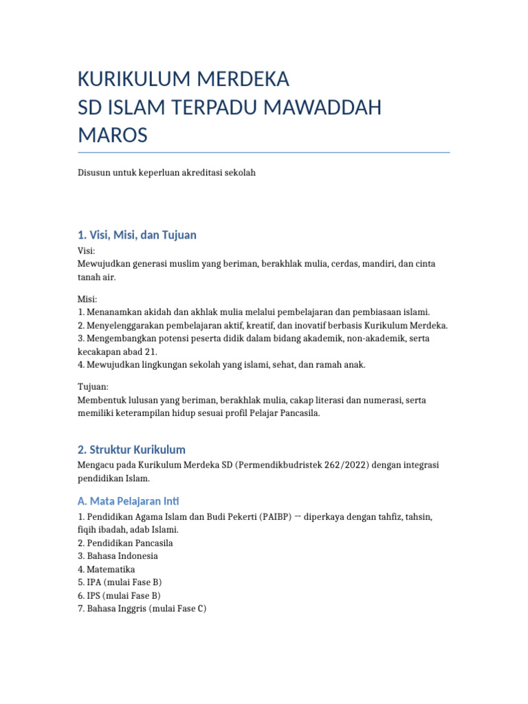 Kurikulum Merdeka SDIT Mawaddah Maros Pembiasaan | PDF