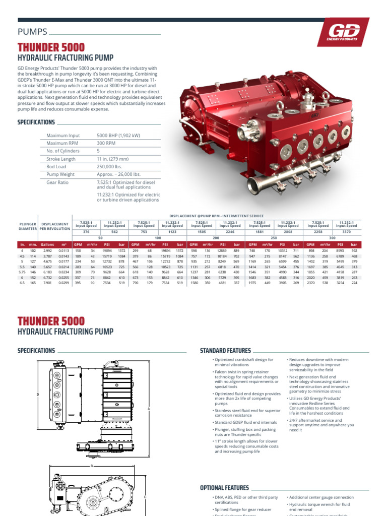 Thunder 5000 Hydraulic Fracturing Pump | PDF | Pump | Horsepower