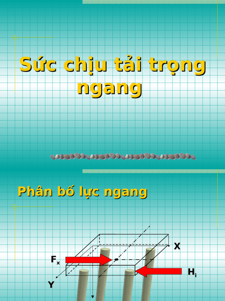 Chuyen de - Mong Coc - 3. Suc Chiu Tai Trong Ngang | PDF
