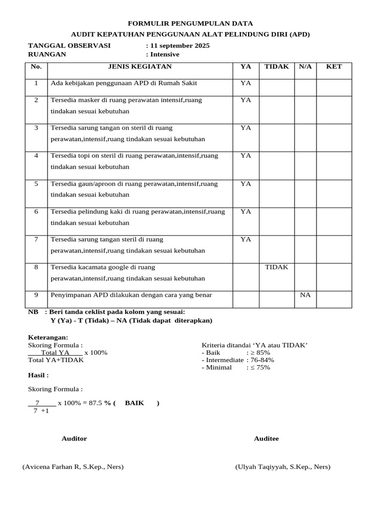 Audit Kepatuhan APD Rumah Sakit 2025 | PDF