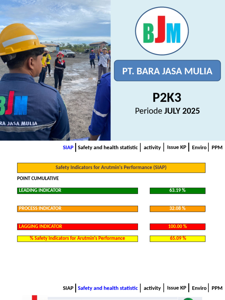 p2k3 Pt. BJM - July 2025 | PDF