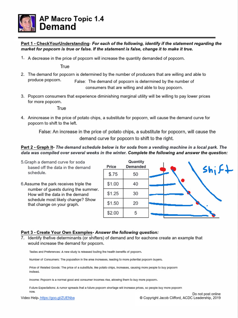 Demand Factors in Popcorn Market | PDF | Demand | Demand Curve