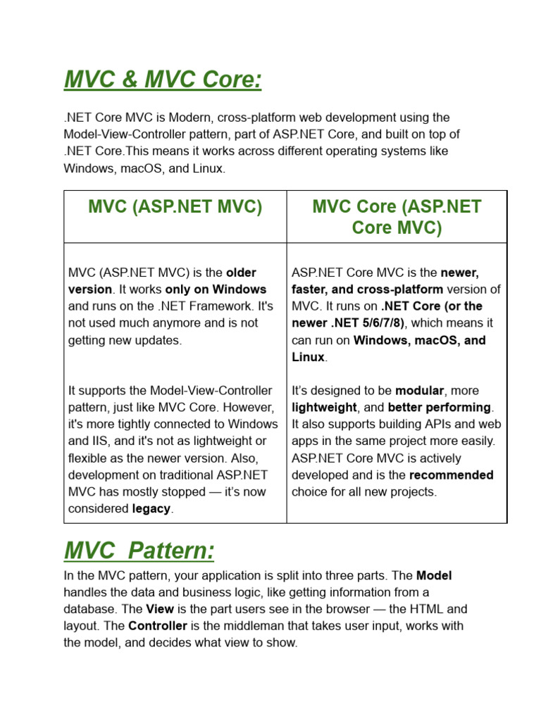 CoreMVC Training 1 1 | PDF | Model–View–Controller | Computer Programming
