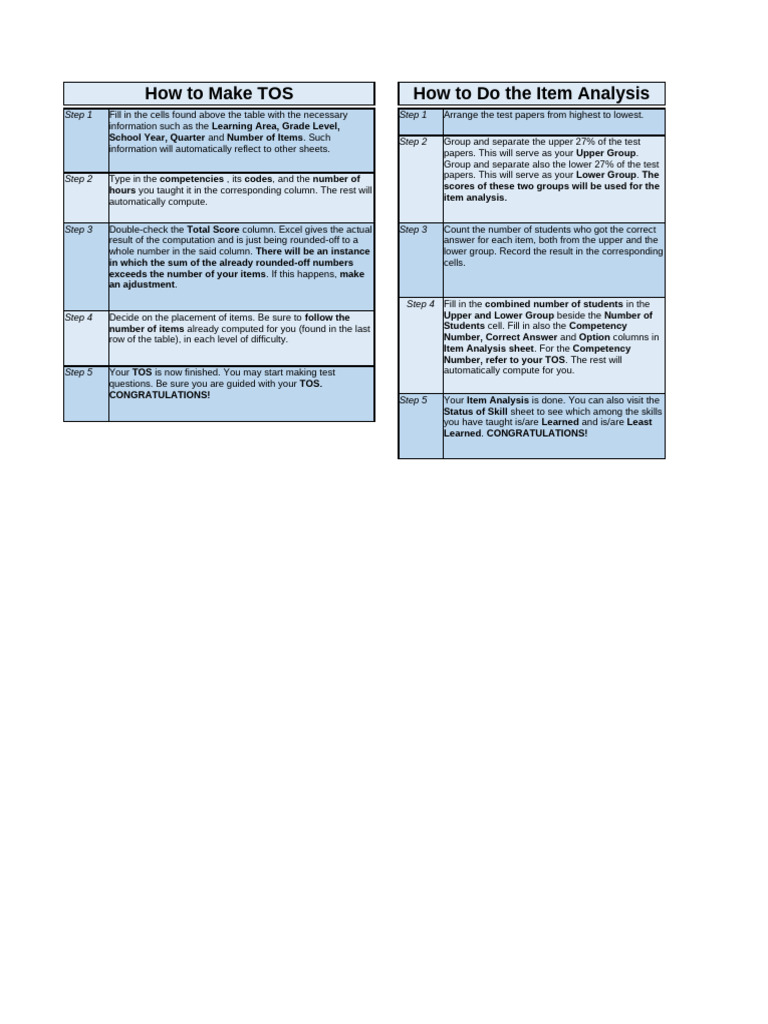 Automated TOS and Item Analysis Guide | PDF