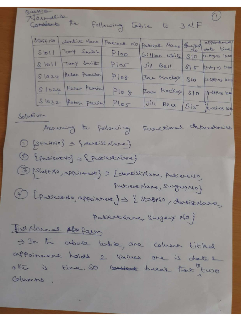Normalization Problem | PDF