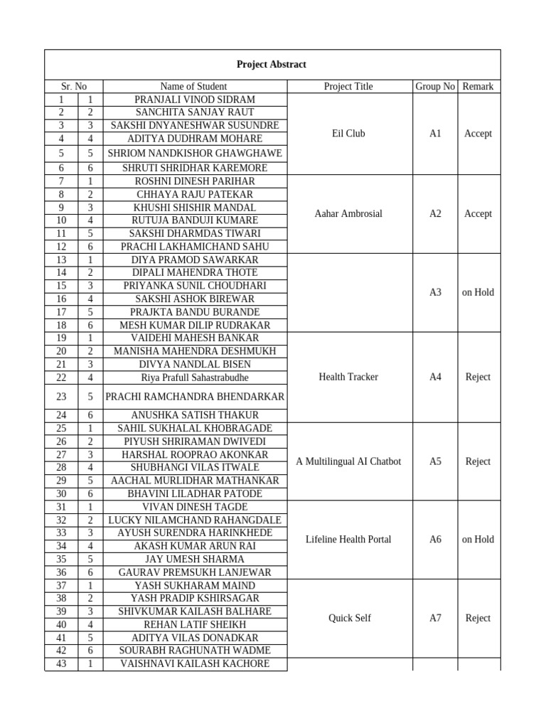 Project Abstract Remark | PDF