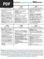 Econ 1014 Exam 2 Cheat Sheet | PDF | Economics | Economies