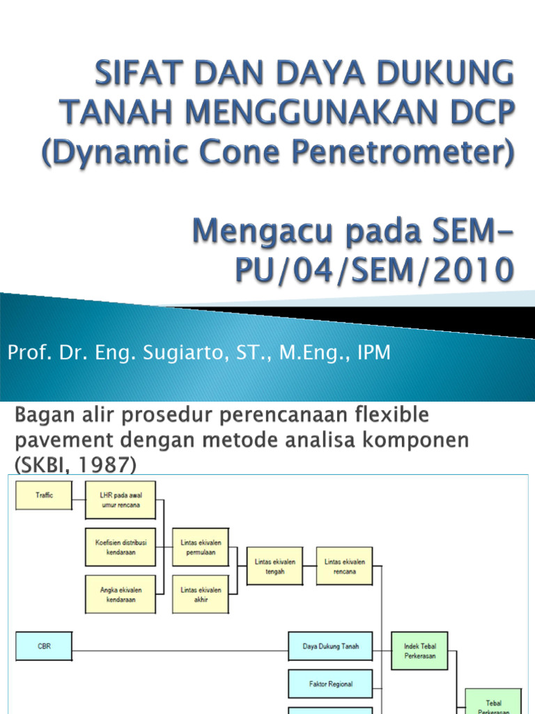 Note03_Sifat Dan Daya Dukung Tanah Dengan DCP | PDF