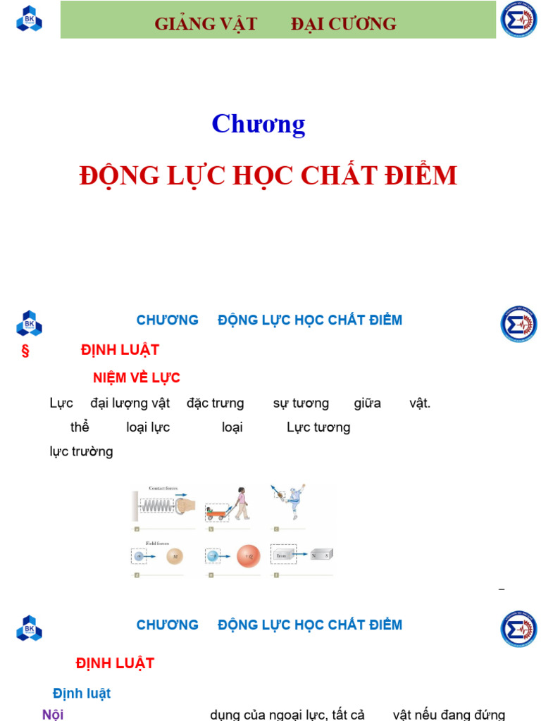 VL1-Chuong 2 - Dong Luc Hoc Chat Diem | PDF