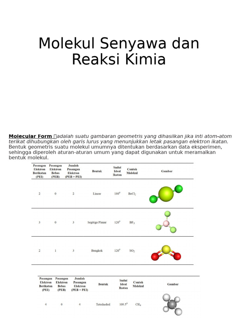 Geometri dan Struktur Senyawa Kompleks | PDF