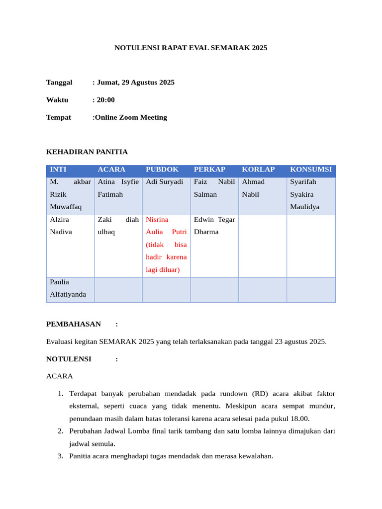 Evaluasi Rapat SEMARAK 2025 | PDF