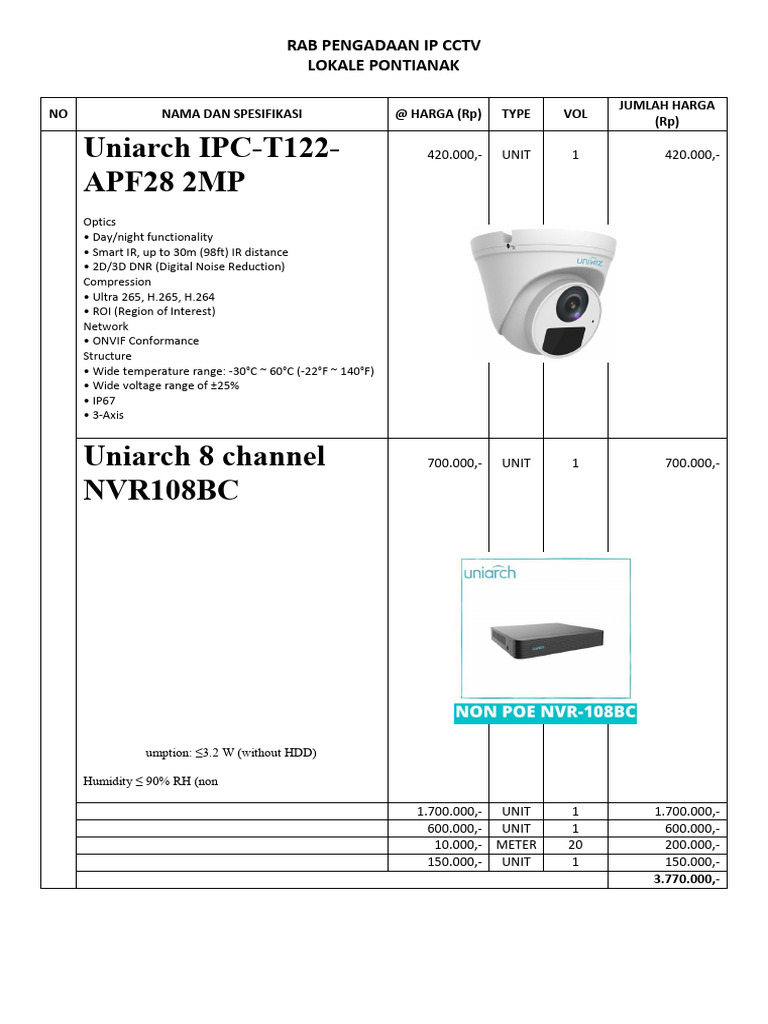 Rab Pengadaan Ip CCTV Lokale | PDF