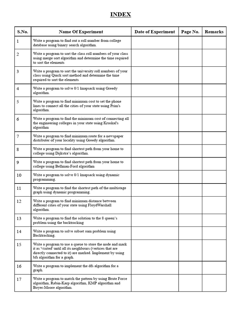 Daa Index | PDF