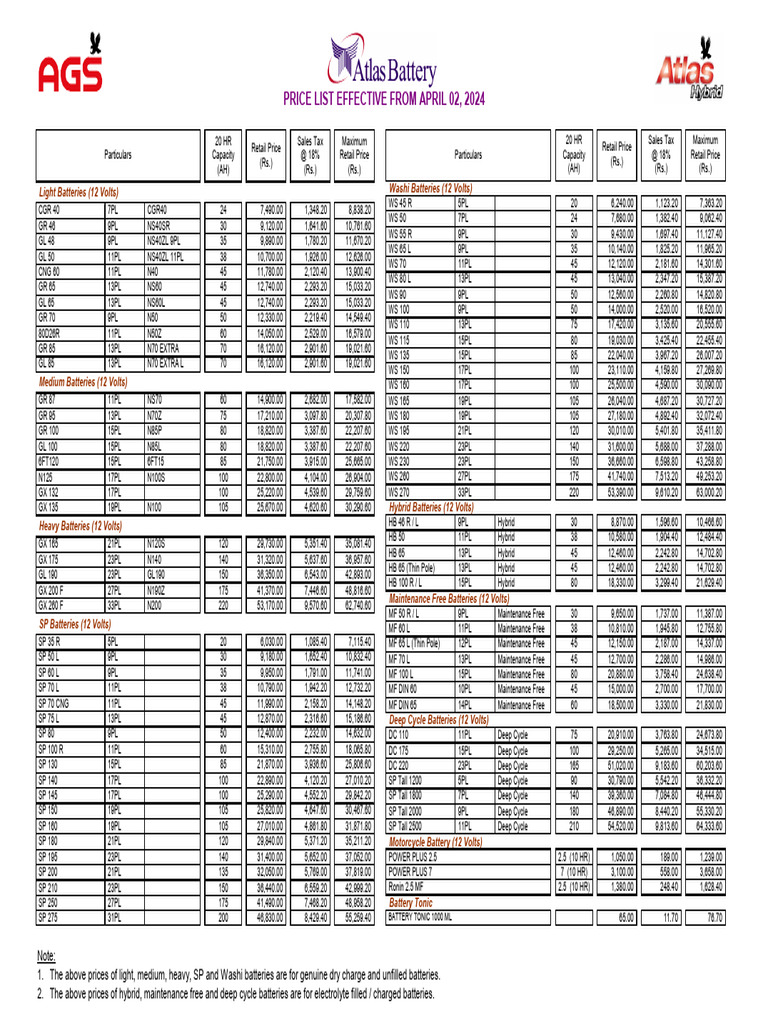 April 2024 Battery Price List | PDF | Electrical Engineering | Electric ...