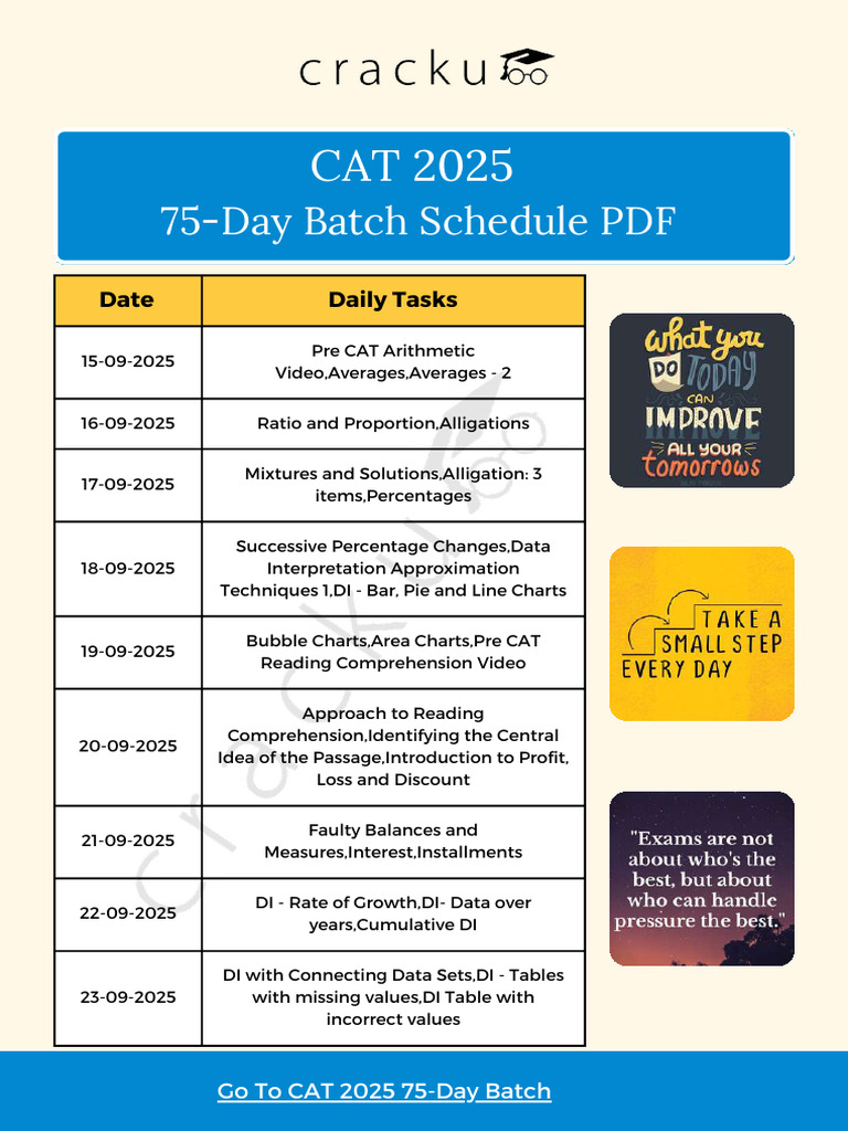 Virajitha Vajha's CAT Success Story | PDF | Area | Triangle