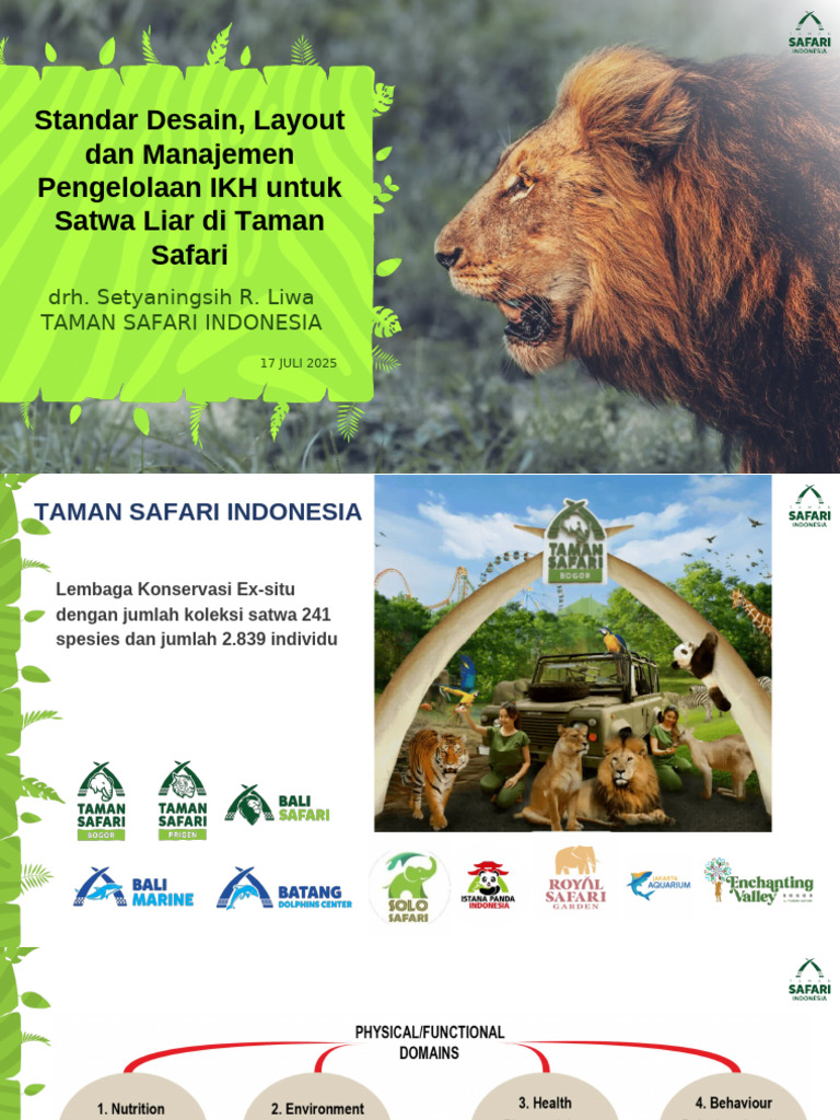Standar Desain, Layout & Manajemen Pengelolaan IKH U Satwa Liar Di TSI ...