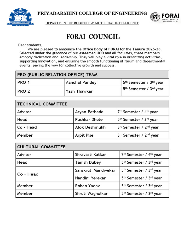 Forai 2024-25 Committee | PDF