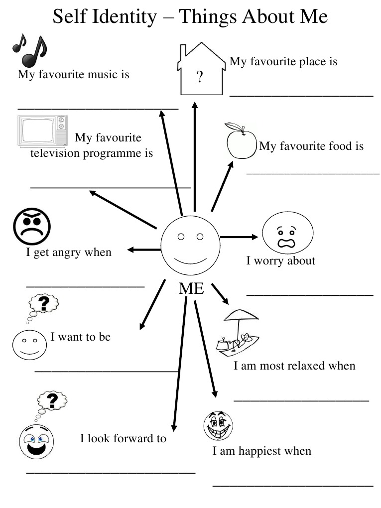Self-Identity: Personal Insights Questionnaire | PDF | Self-Improvement