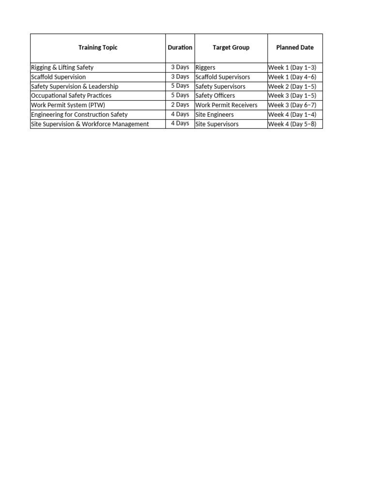 Training Program Calendar | PDF