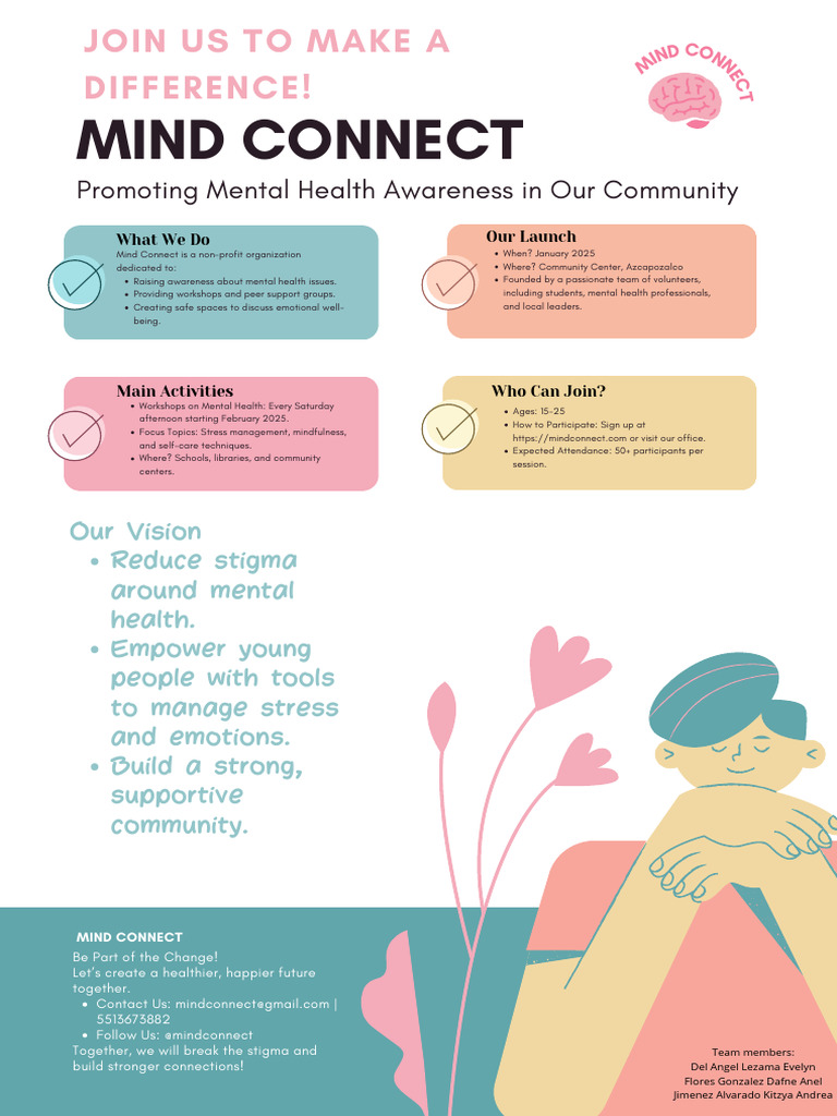 Póster Mind Connect 5IM1 | PDF | Health Care | Behavioural Sciences