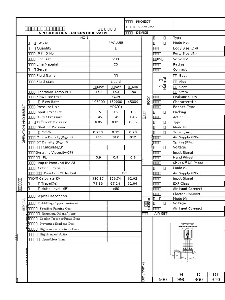 Control Valve Ideal, Data Sheet | PDF