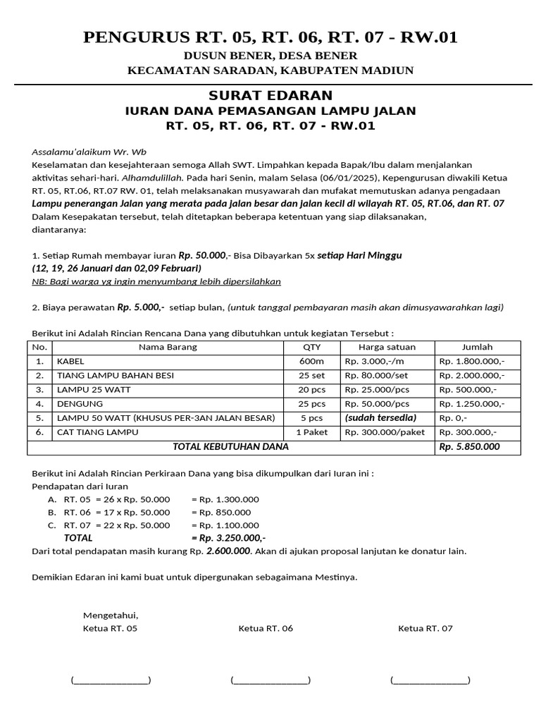 Surat Edaran Rt | PDF