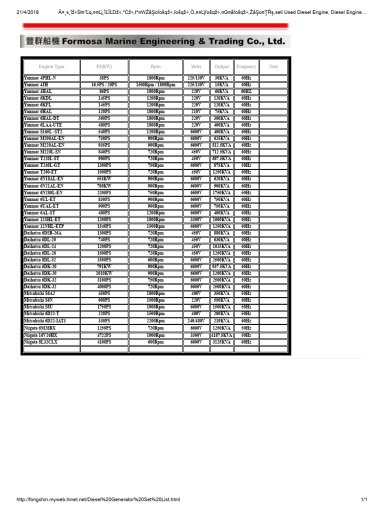 Yanmar 2 | PDF