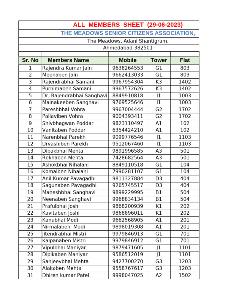 Meadows Senior Citizens Member List | PDF