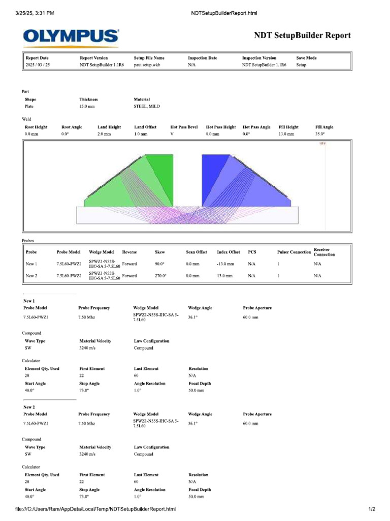 Paut Scan Plan | PDF