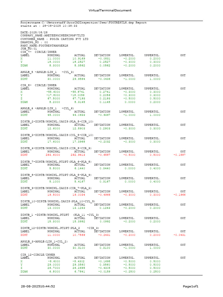 Footrest Hanger Inspection Report | PDF