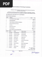 NIT KKR Result Sample | PDF | Engineering | Mechanical Engineering