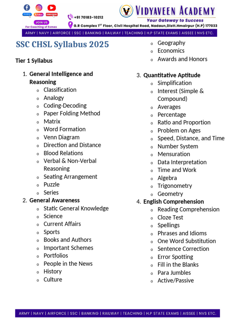 SSC CHSL 2025 Syllabus Overview | PDF | Circle | Mathematics